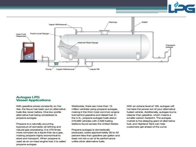 Bulk lpg storage | PPTX