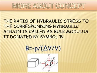Bulk modulus | PPT