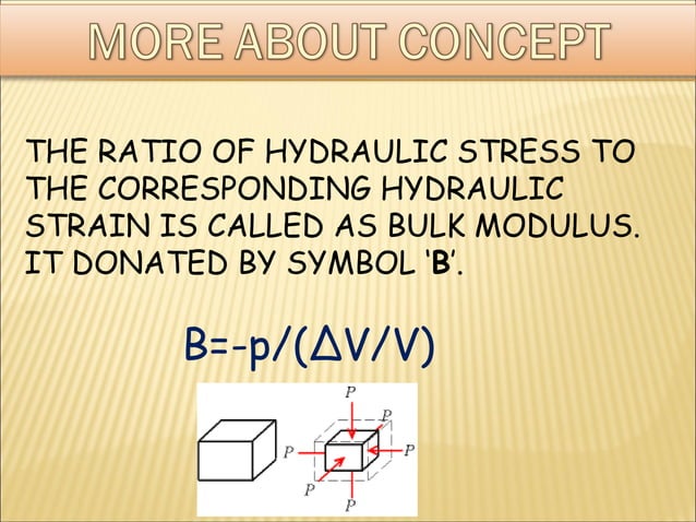 Bulk modulus | PPT
