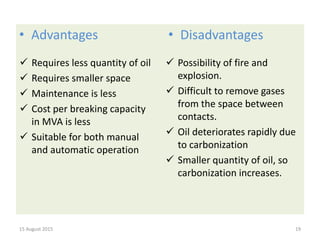 Bulk oil & Minimum oil Circuit Breakers | PPTX
