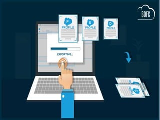 Bulk Profile Operations in Salesforce using BOFC App | PPT