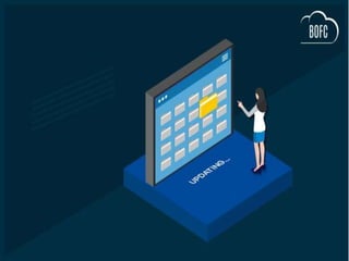 Bulk Profile Operations in Salesforce using BOFC App | PPT