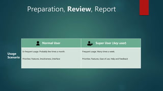 User Experience (UX) Review - Bulk Rename Utility (BRU) | PPT