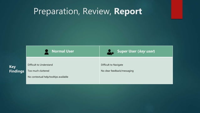 User Experience (UX) Review - Bulk Rename Utility (BRU) | PPT