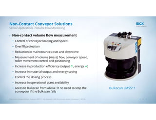 Contactloos volume flow meting op transportbanden (ENG.) | PPT