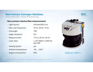 Contactloos volume flow meting op transportbanden (ENG.) | PPT