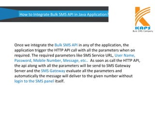 Bulk sms gateway integration in java | PPT | Email | Internet