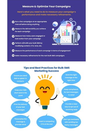 Bulk SMS Marketing Infographic Guide.pdf