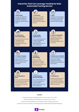 Bulk SMS Marketing Infographic Guide.pdf