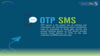 Bulk SMS_Masking SMS_ Non Masking SMS_OTP_ Voive Message_ APIMetroNet ...