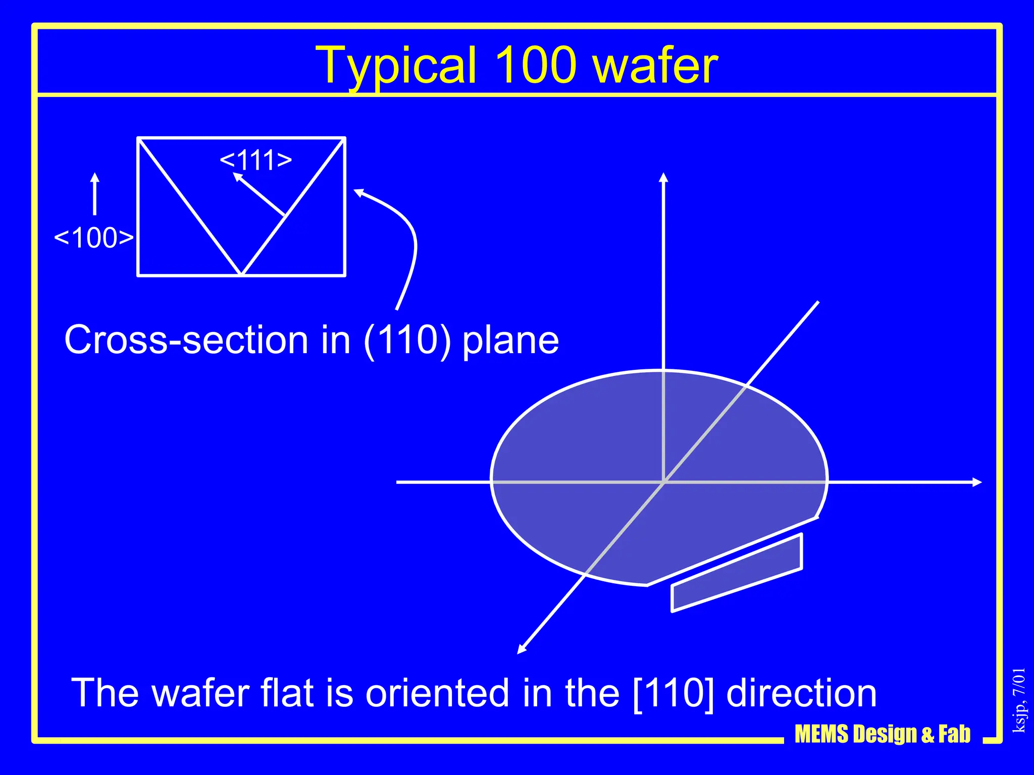 bulk surface micromachining and engg stuff about mems | PPTX