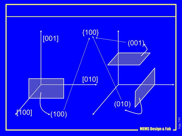 bulk surface micromachining and engg stuff about mems | PPTX