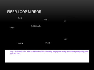 Bulk to micro optics | PPTX