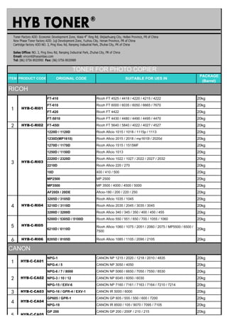 Bulk Toner List 2011 Nov | PDF