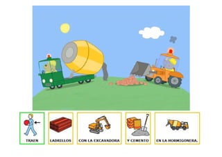 Sr. Bull ( Peppa Pig ) construye una casa. Cuento con pictogramas ...