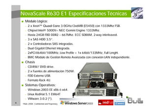 Bull sevidores nova scale ft | PDF