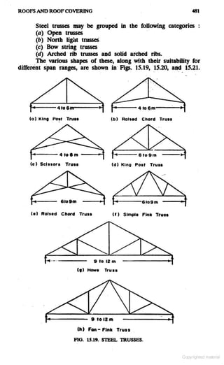 Bullding Construction _ B.C.Punmia.pdf