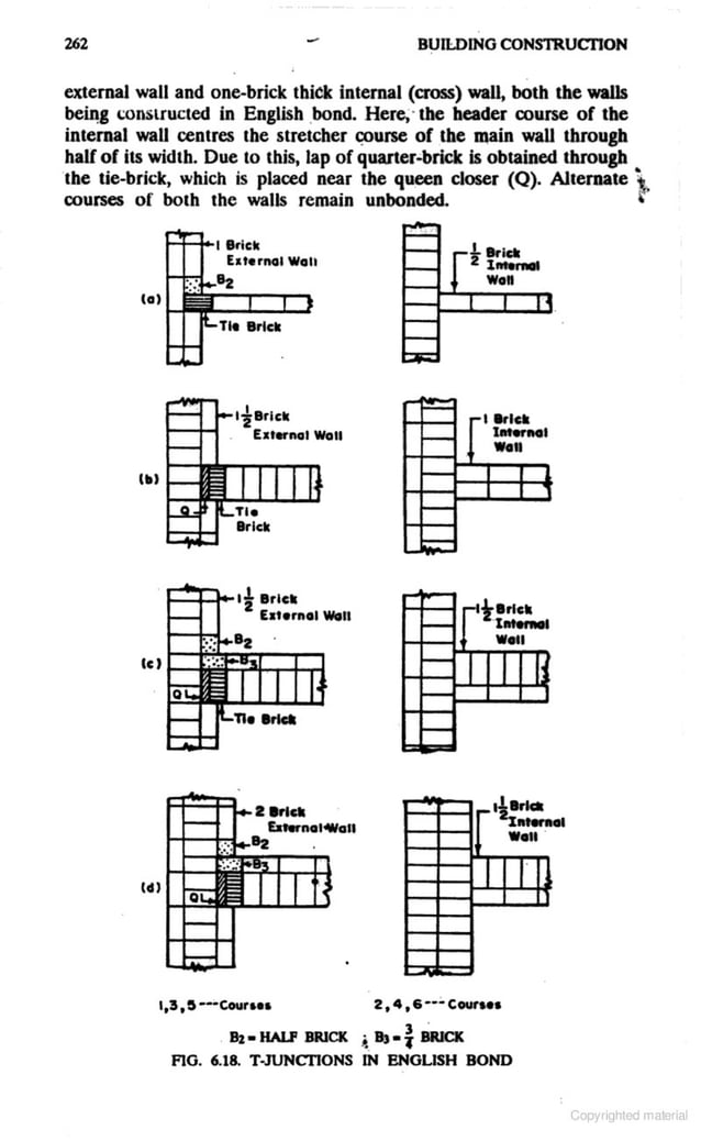 Bullding Construction _ B.C.Punmia.pdf