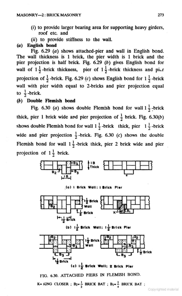 Bullding Construction _ B.C.Punmia.pdf