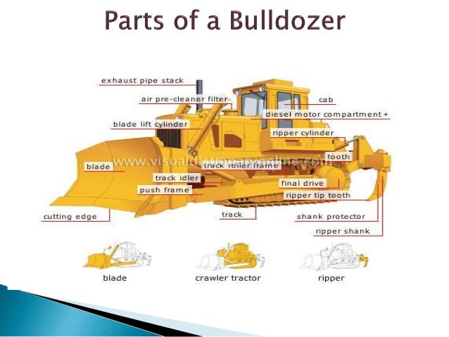 Bulldozer