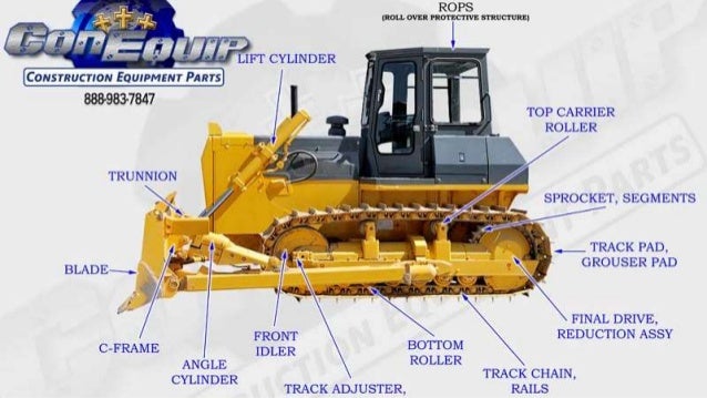 Bulldozer