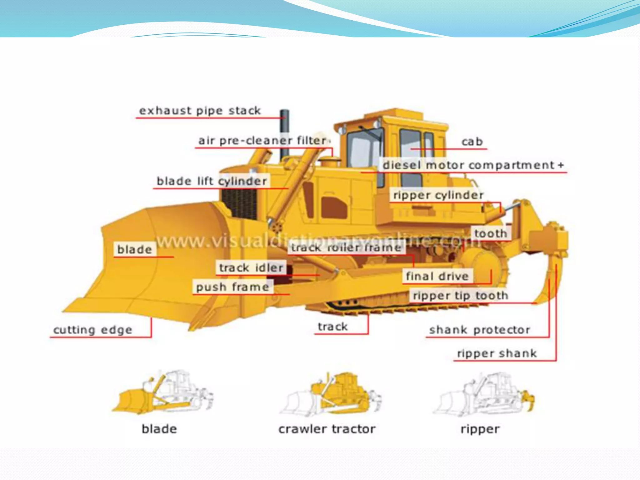 Bulldozer | PPTX