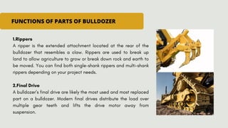 BULLDOZER (Building Construction & Material) | PPT
