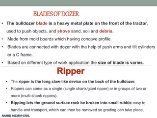 Bulldozer as machinery equipment | PPTX | Track and Field | Sports