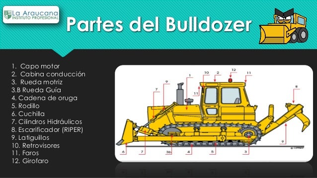 Bulldozer y dispatch