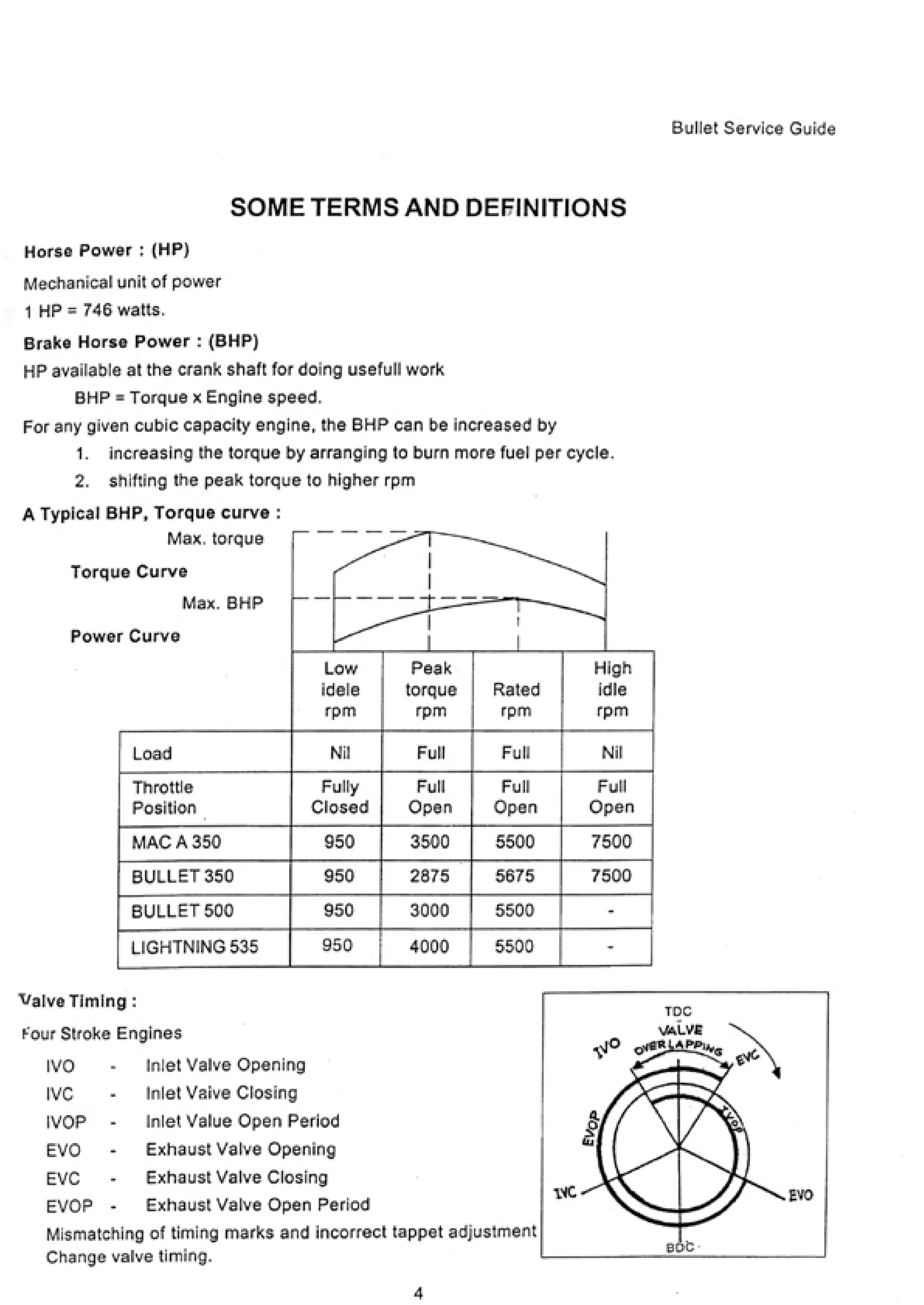 Bullet service-guide | PDF