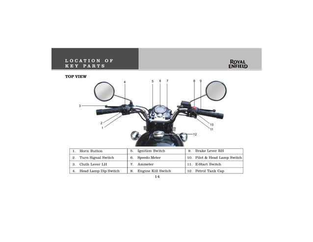 ROYAL ENFIELD OWNER MANUAL Bullet 350 Twinspark | PDF | Auto Type ...