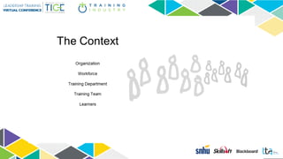 Bullet and blame proofing your leadership training program | PPT