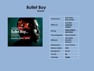 Bullet boy imdb | PPTX