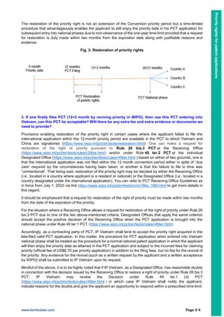 Restoration of priority rights for patent applications in Vietnam – What you need to know | PDF