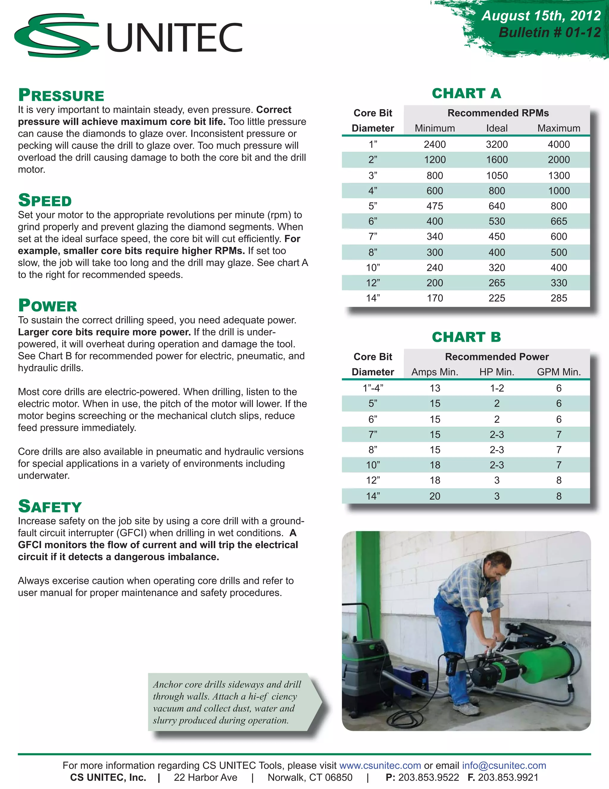 CS Unitec Product Application: Core Drills | PDF