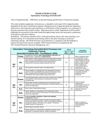 Bulletin 2004 08-it_generalist_occupation | PDF | Computing ...