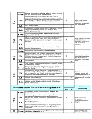 Bulletin 2004 08-it_generalist_occupation | PDF | Computing ...