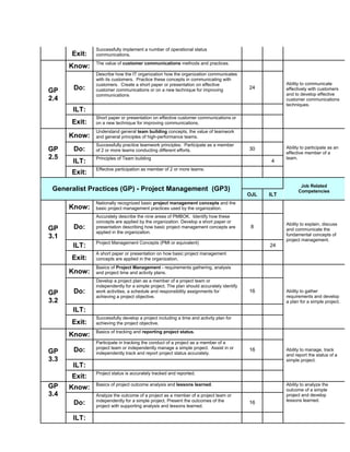 Bulletin 2004 08-it_generalist_occupation | PDF | Computing ...