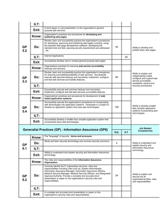 Bulletin 2004 08-it_generalist_occupation | PDF | Computing ...