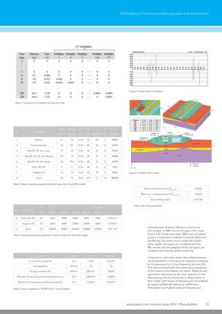 Bulletin 36 autumn 2014 | PDF