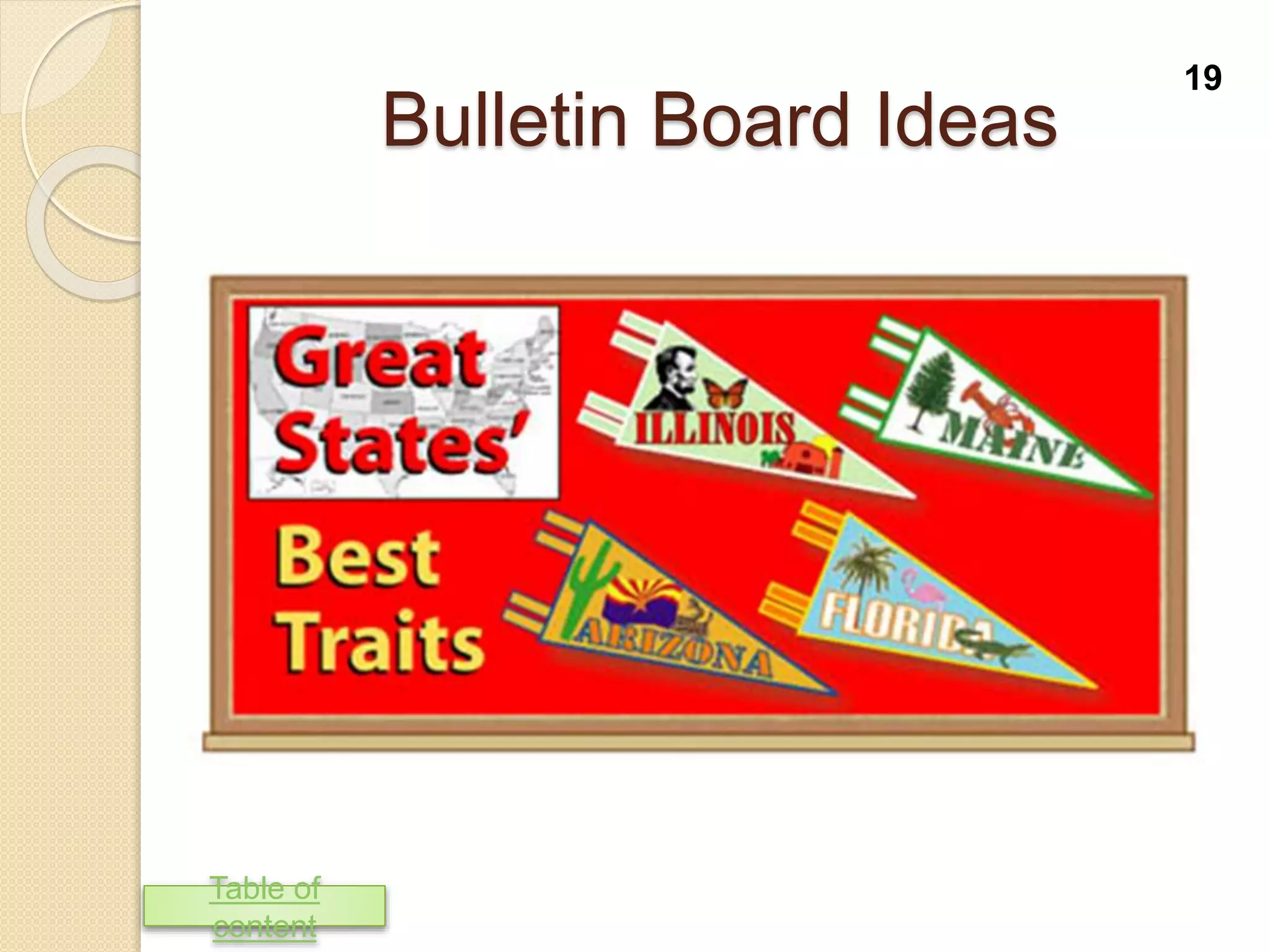 The Bulletin Board | PPTX