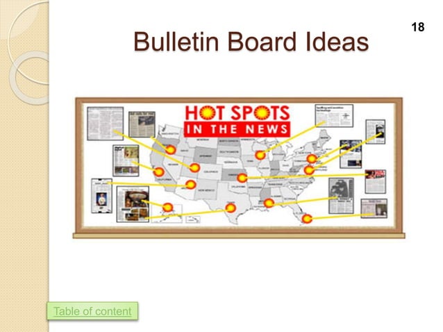 The Bulletin Board | PPTX | Educational Assessment | Education
