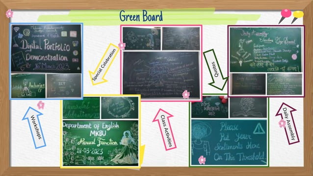 Bulletin Board Committee.pptx