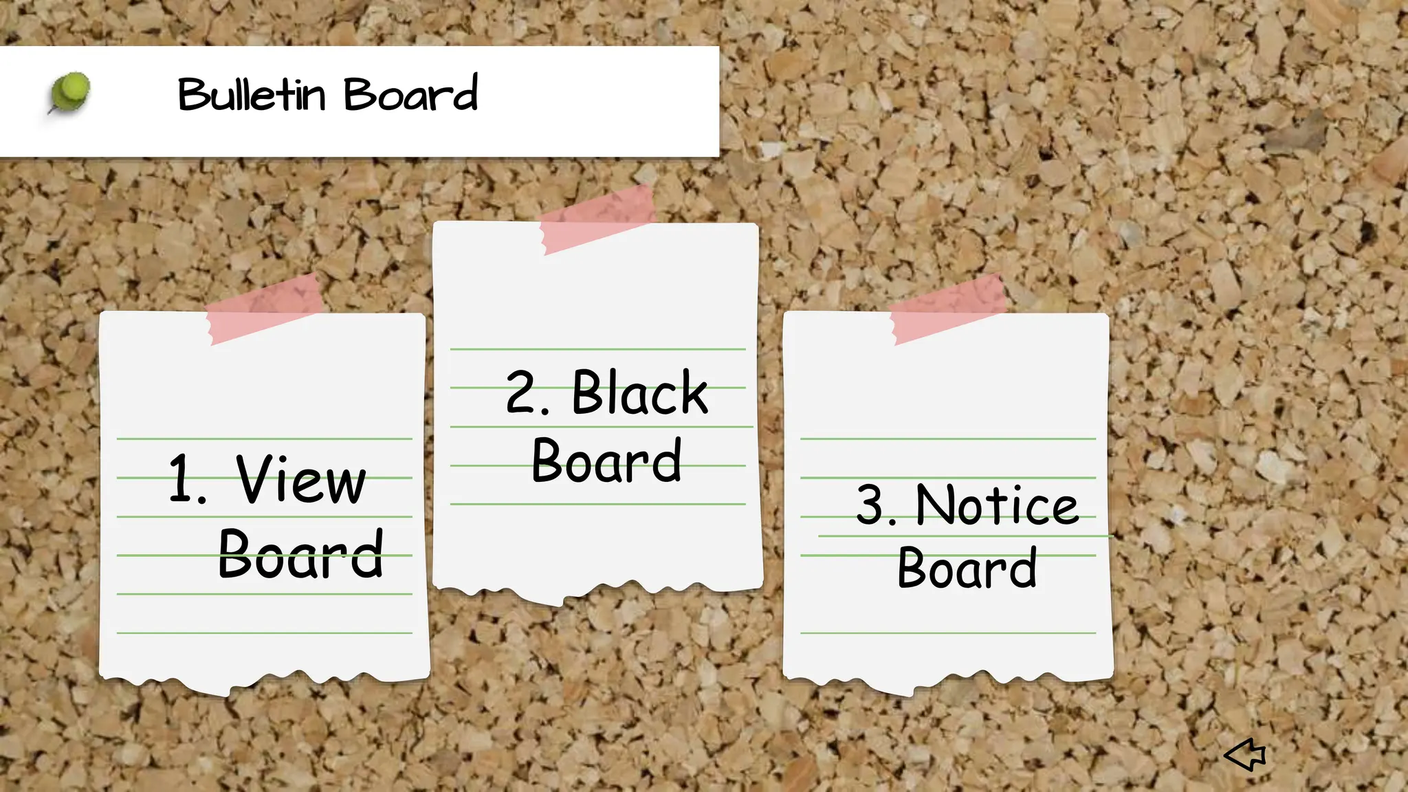 Bulletin Board Committee Final Report .pptx