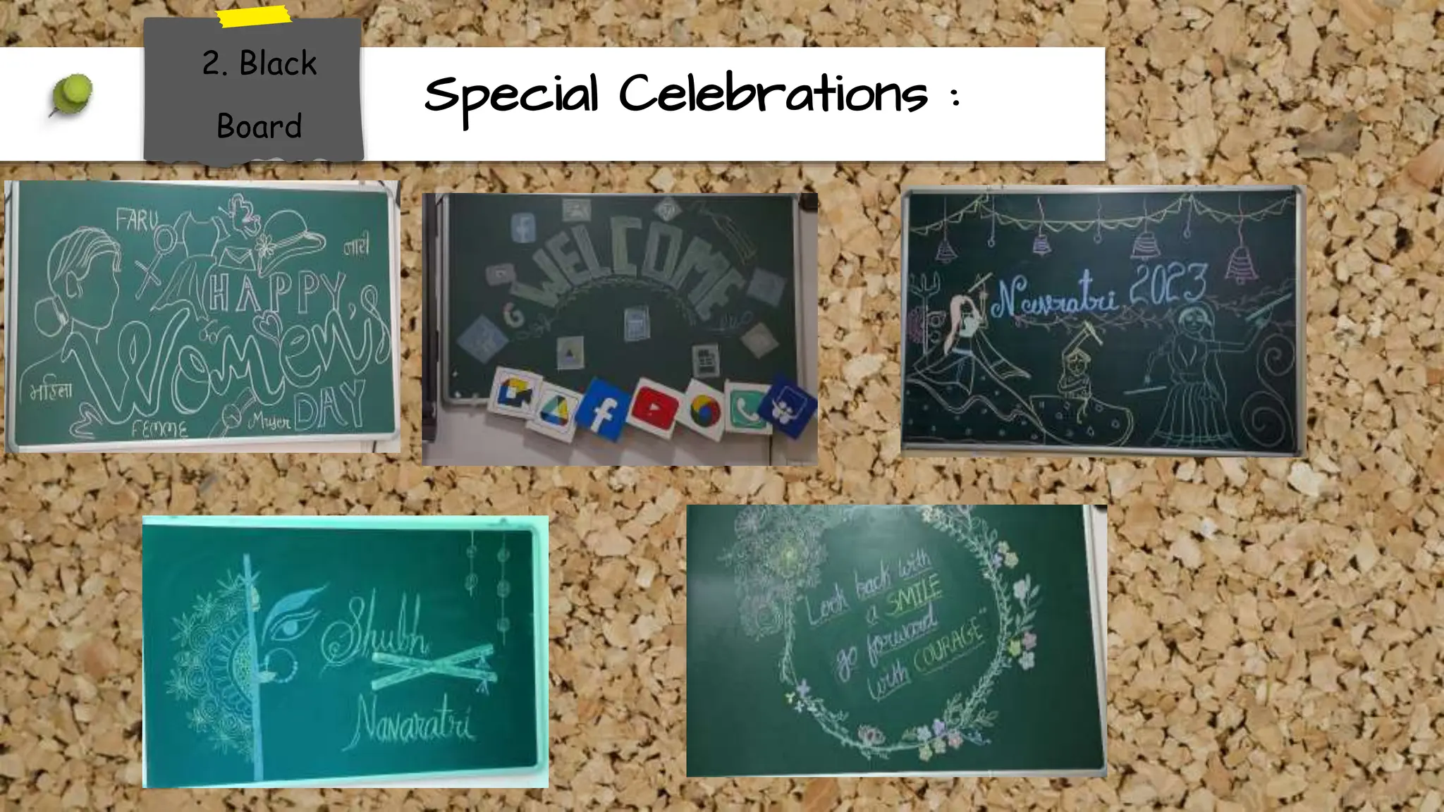 Bulletin Board Committee Final Report .pptx