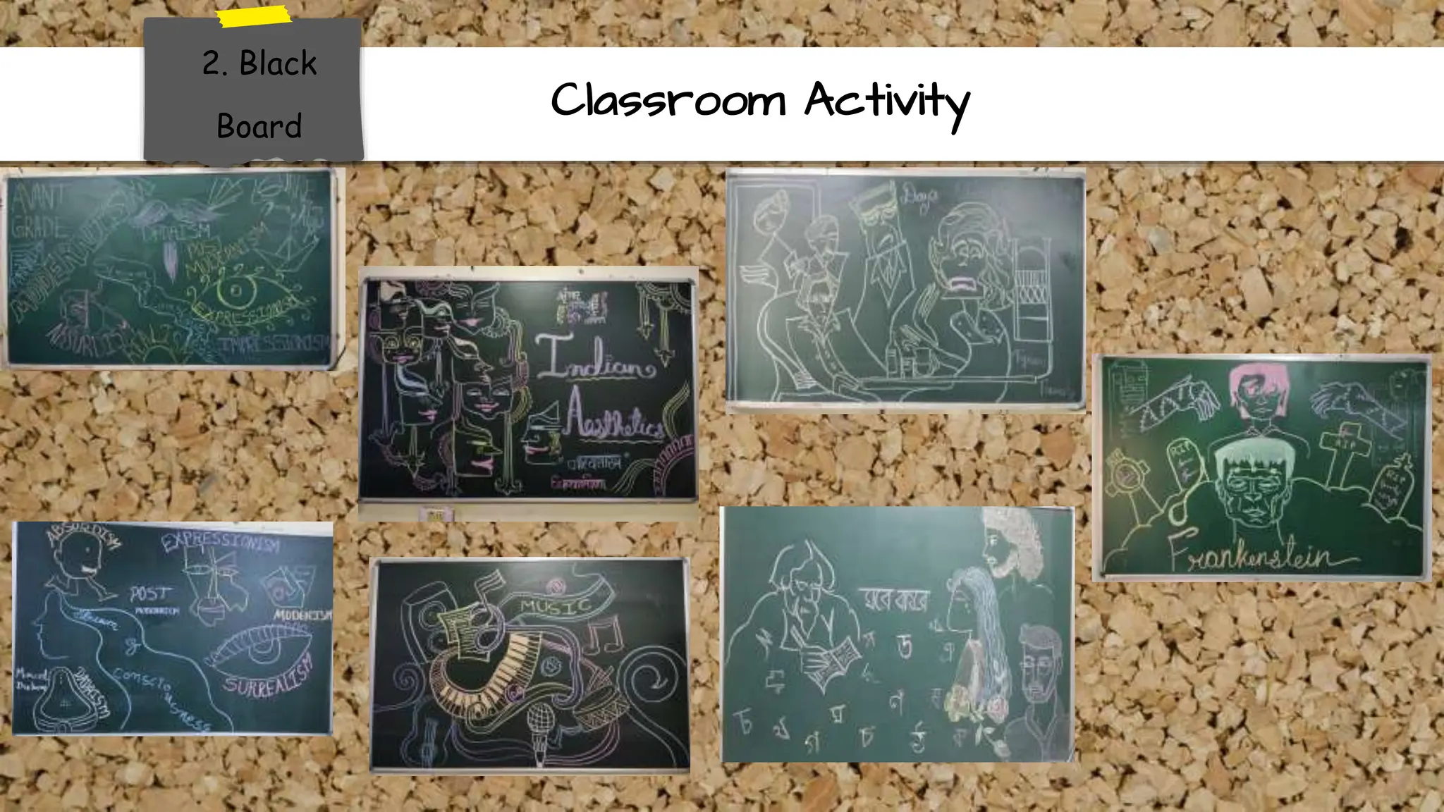 Bulletin Board Committee Final Report .pptx