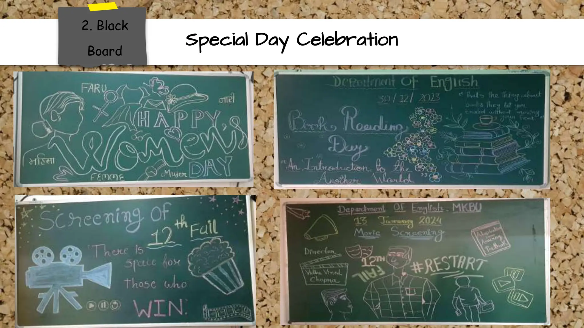 Bulletin Board Committee Final Report .pptx