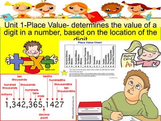 Bulletin Board Grade4 | PPTX