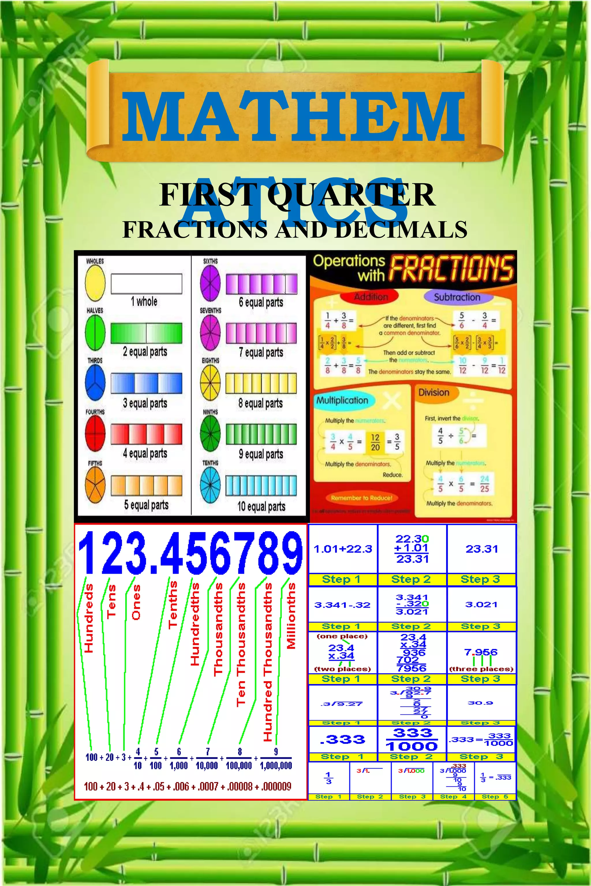 Bulletin board grade 6 | PPTX