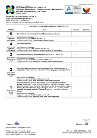bulletin_ storm leon in the philippines.pdf